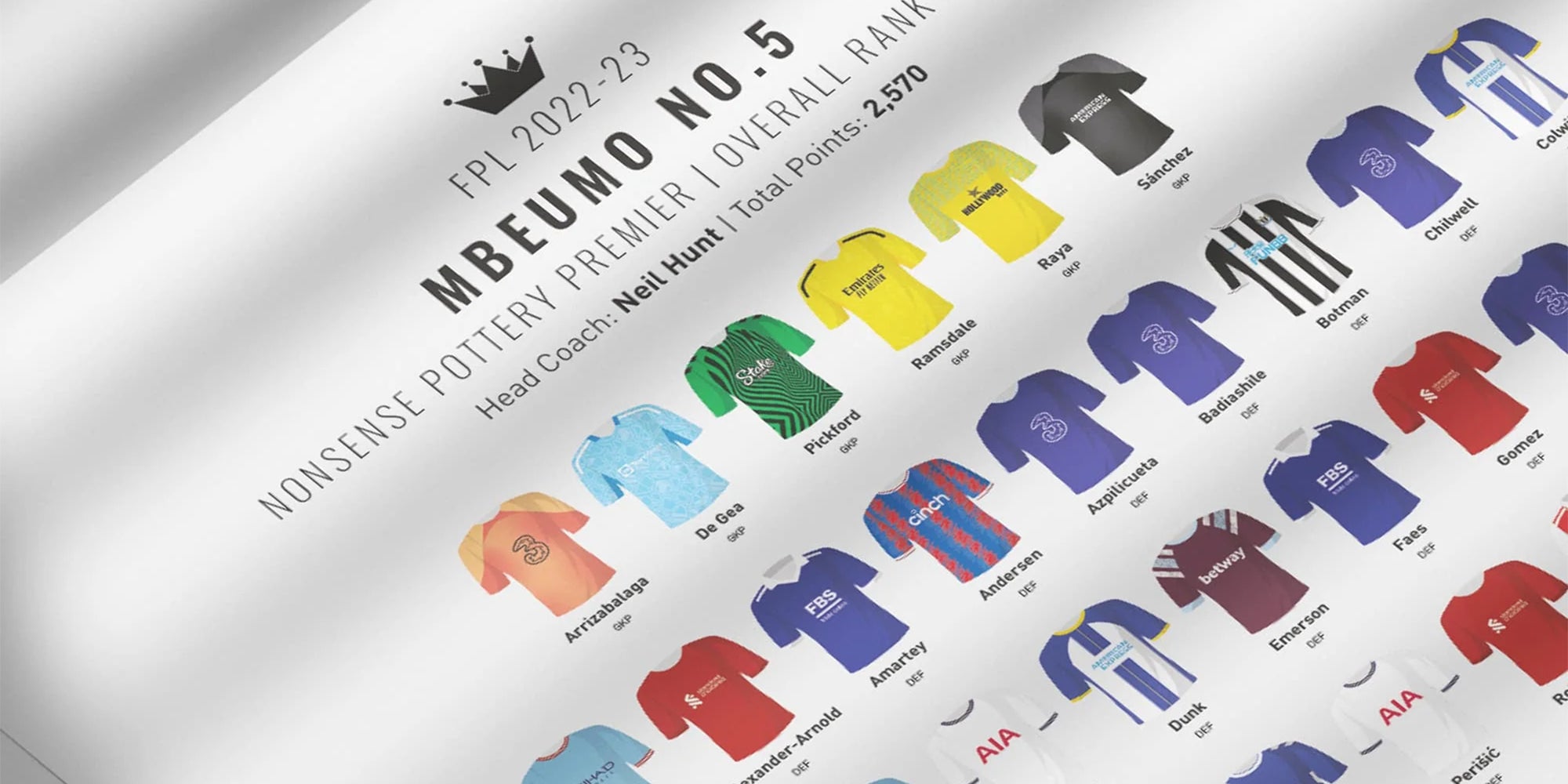 Good Team On Paper - Quality sports team posters, prints & gifts