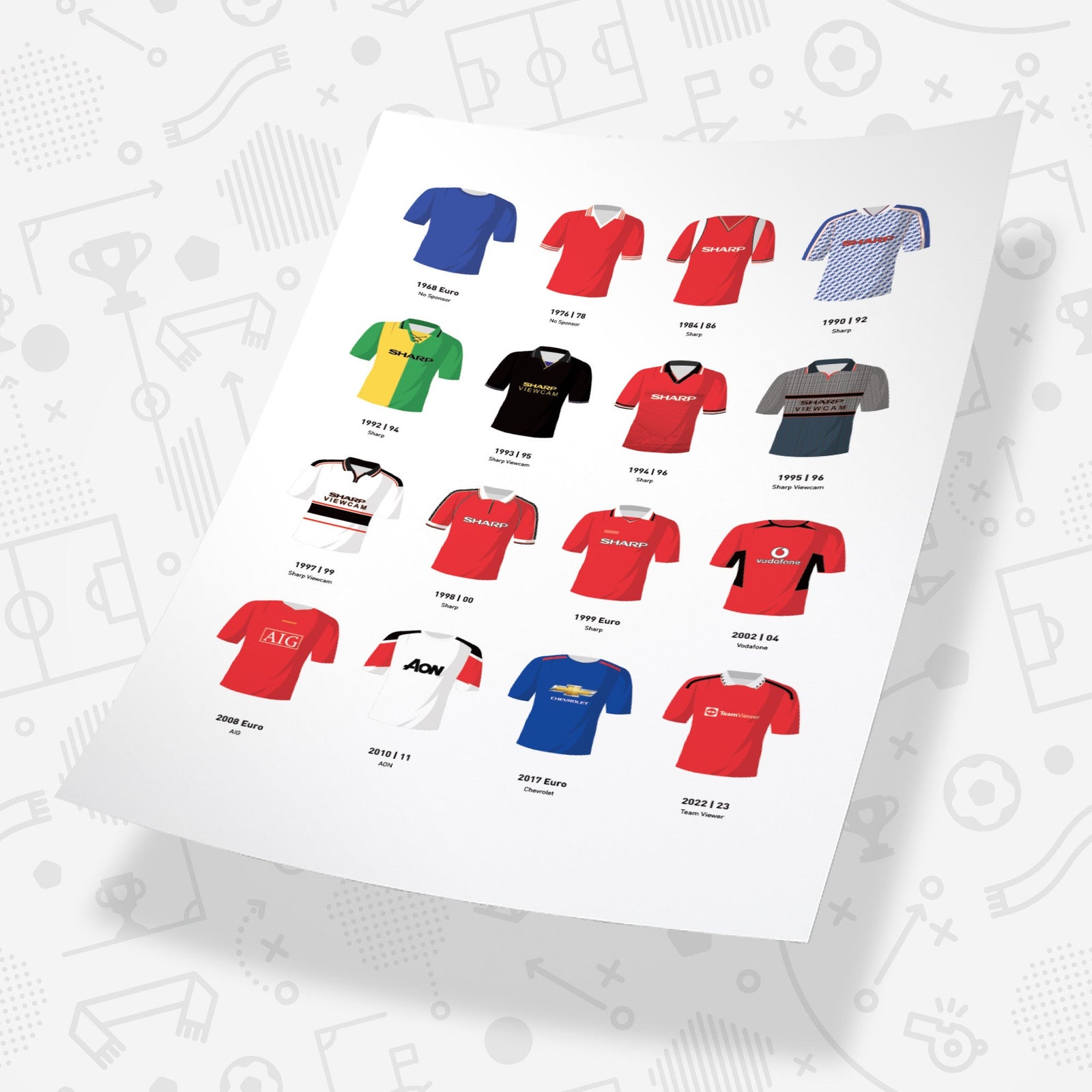 Manchester Utd Classic Kits Football Team Print Gift