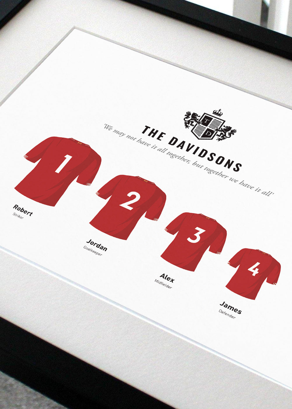 Good Team On Paper - Quality sports team posters, prints & gifts