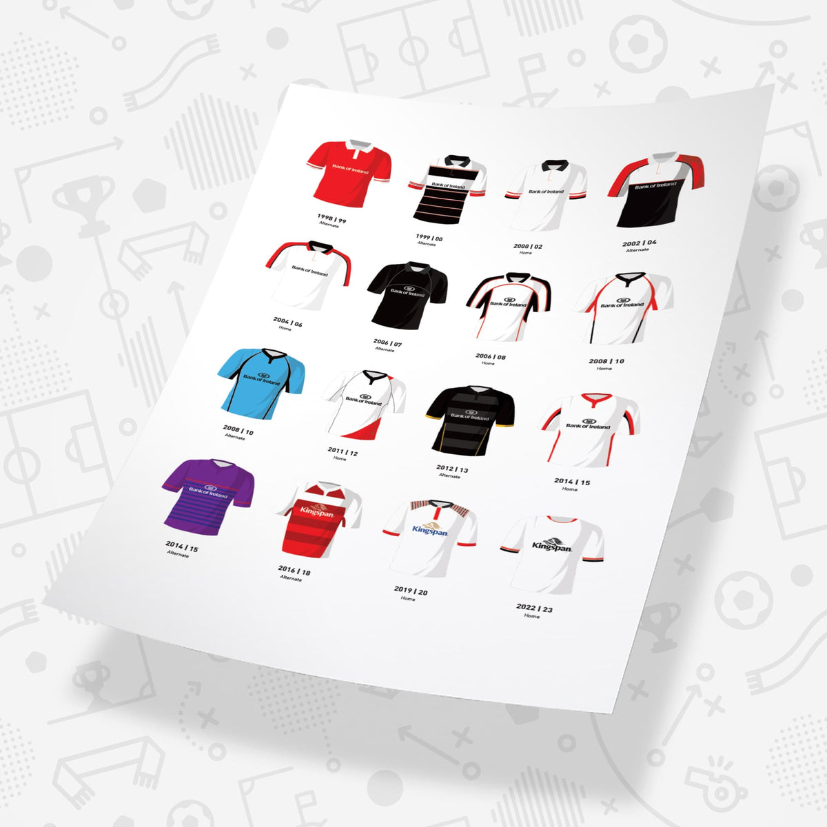 Ulster Classic Kits Rugby Union Team Print Gift