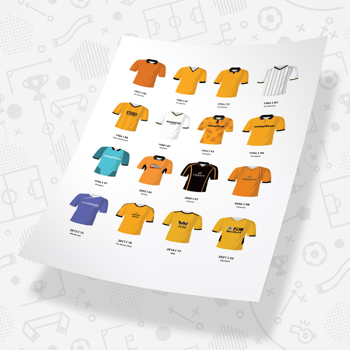 Wolves Classic Kits Football Team Print Gift